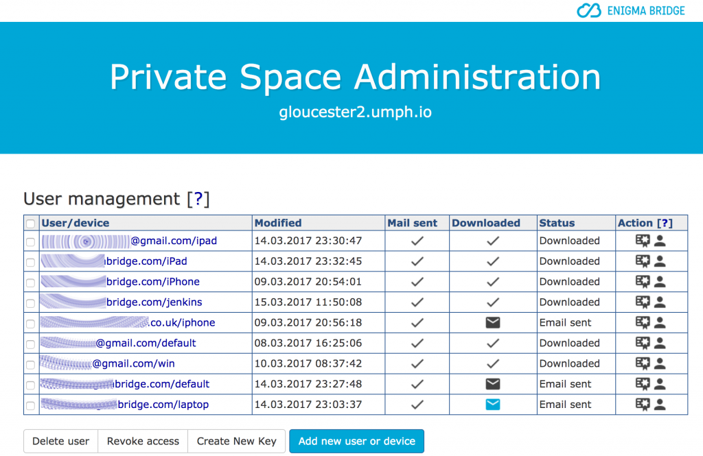 Think OpenVPN is easy? Think again as it's worth it - Magic of Security
