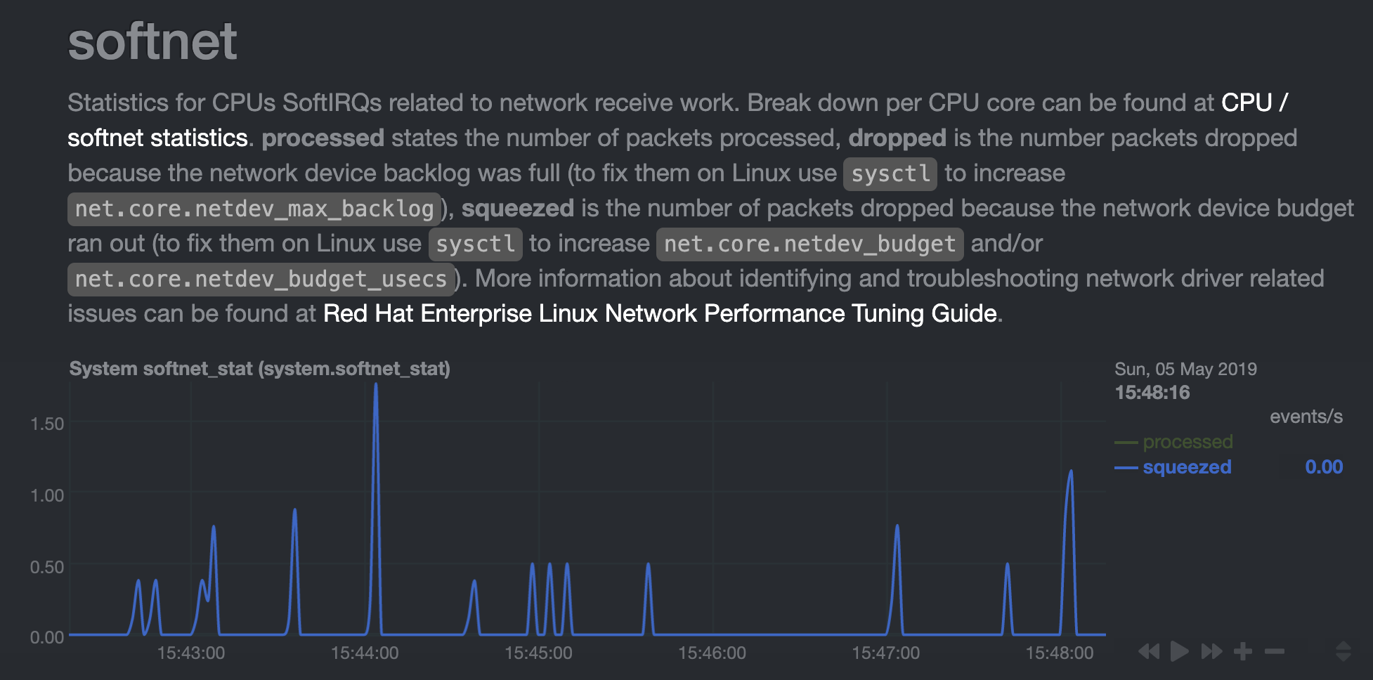 Mysql8 Cluster And Networking Problems Magic Of Security 5707